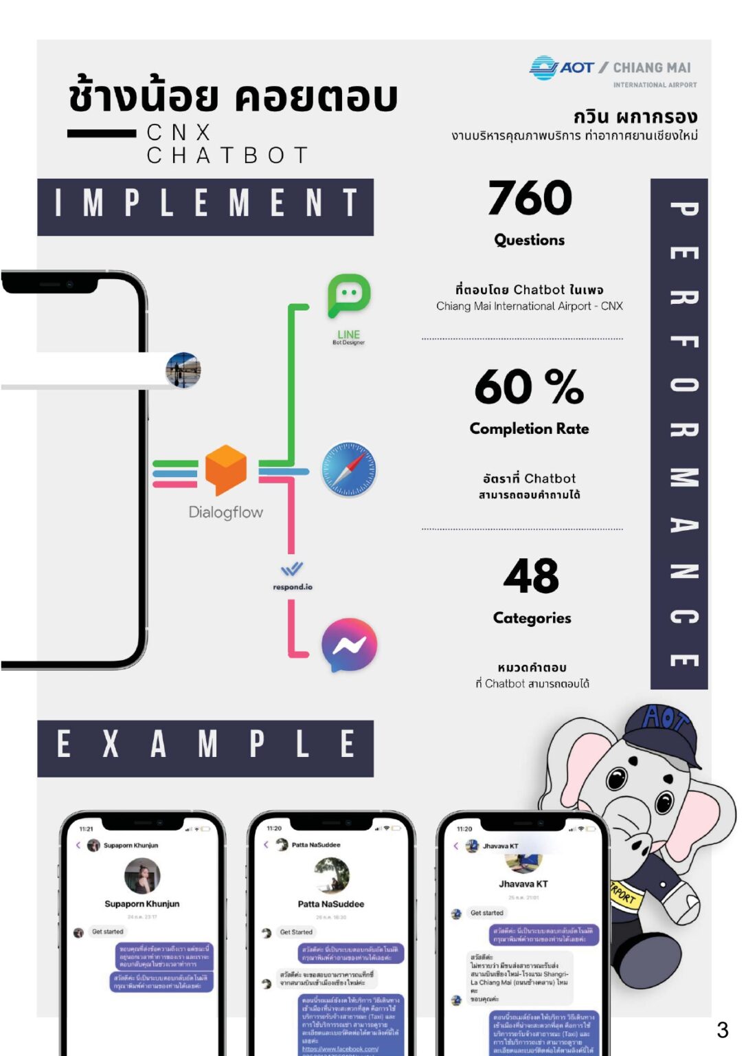 DevCrew-C1.1 – AOT Innovation