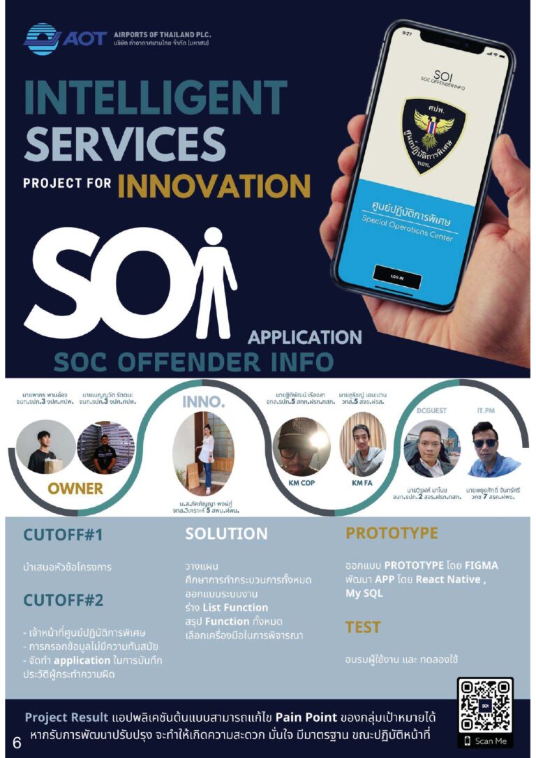 DevCrew-C2.1 – AOT Innovation