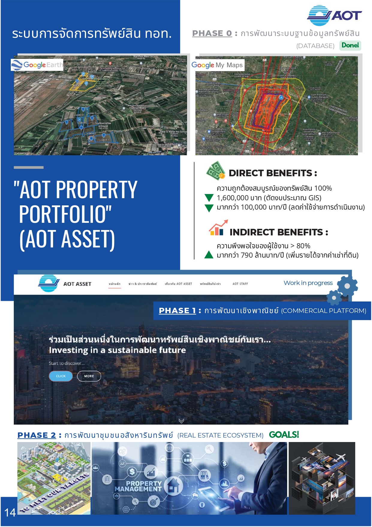 DevCrew-C5.1 – AOT Innovation