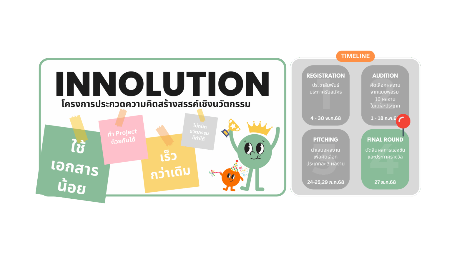 Innolution – AOT Innovation